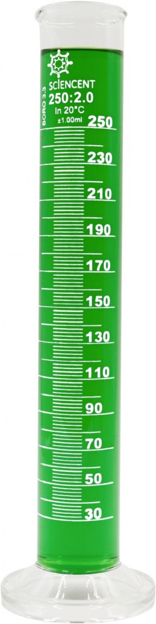 Sciencent Industries